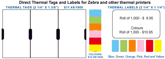 Consignment Tags – Retail Tags & Store Supplies